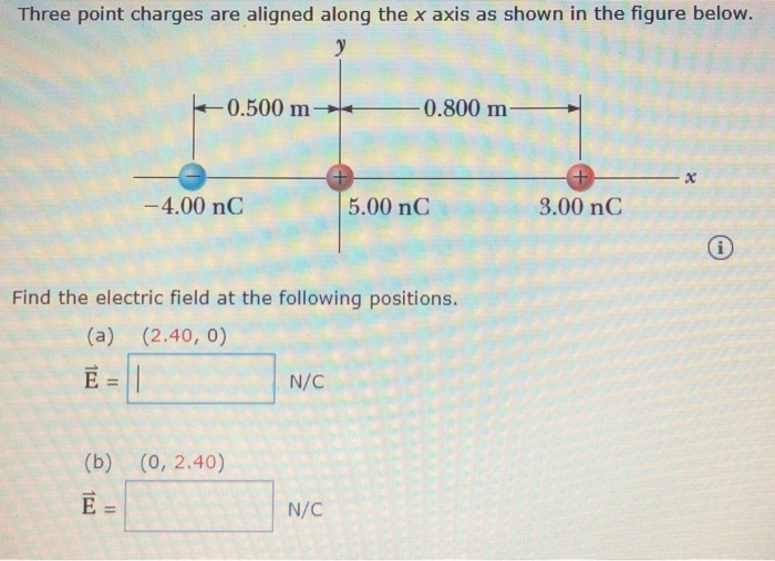 Solved Three point charges are aligned along the x axis as | Chegg.com