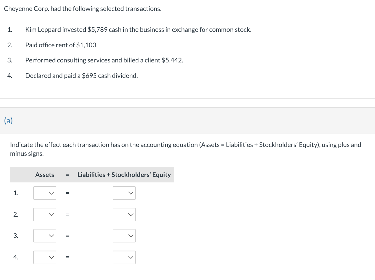 Cheyenne Corp. had the following selected | Chegg.com