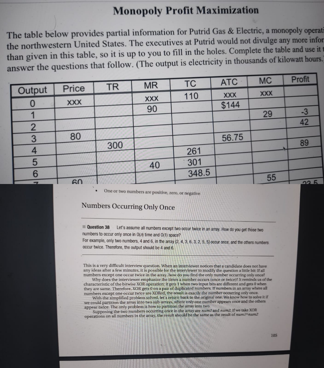 Monopoly Profit MaximizationThe table below provides | Chegg.com