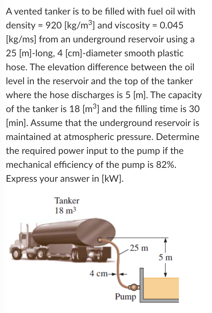 Solved A vented tanker is to be filled with fuel oil | Chegg.com