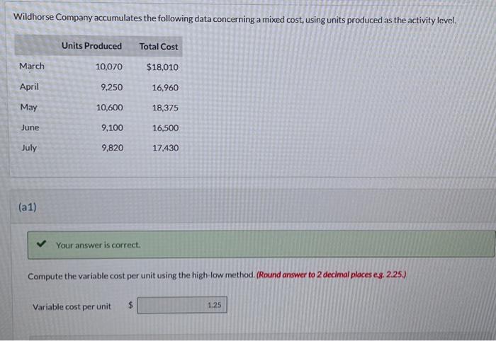 Solved Wildhorse Company accumulates the following data | Chegg.com