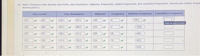 Solved b) Make a frequency table showing dass limits, dass | Chegg.com