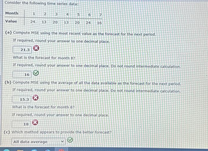 Solved Consider the following time series data: (a) Compute | Chegg.com