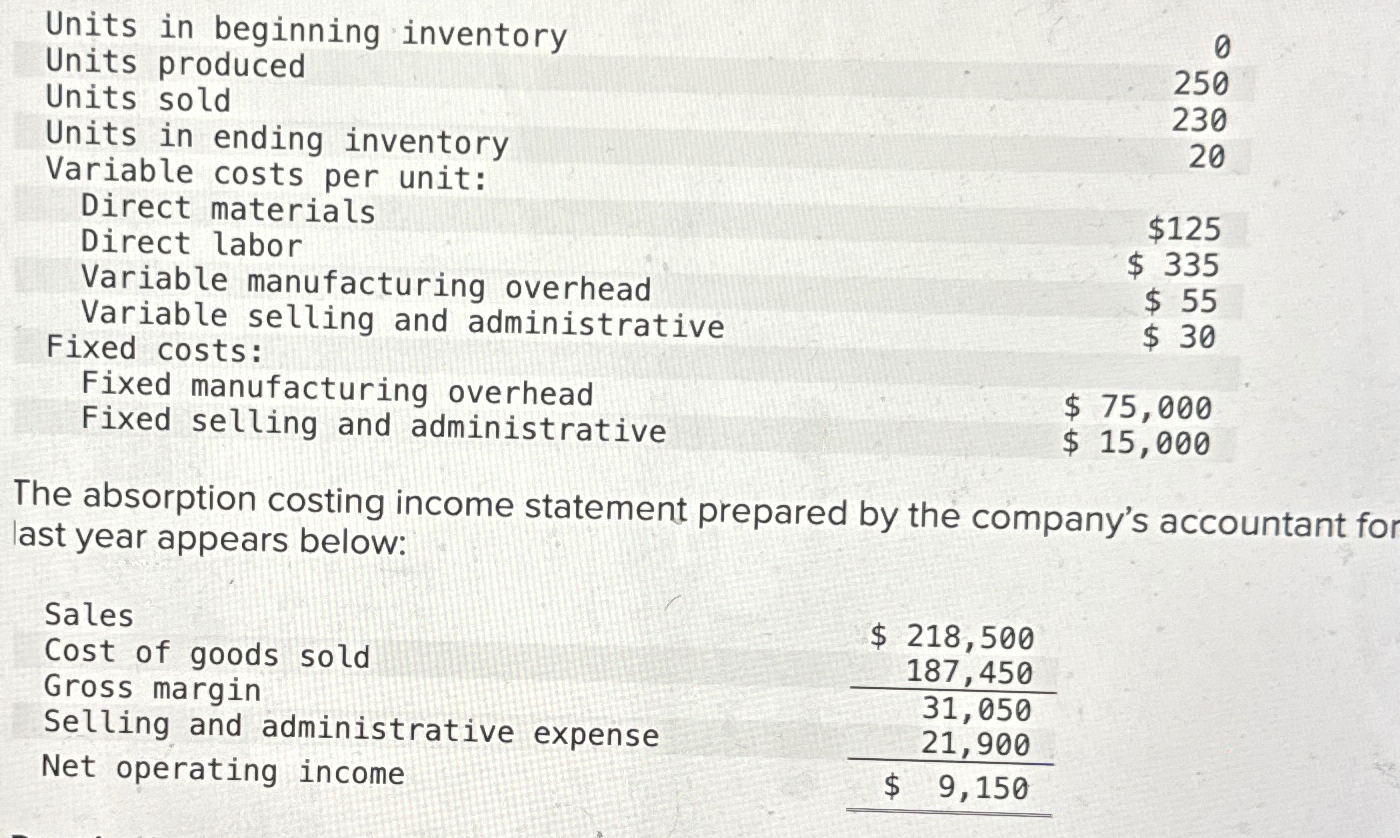 Solved \table[[Units in beginning inventory,],[Units | Chegg.com