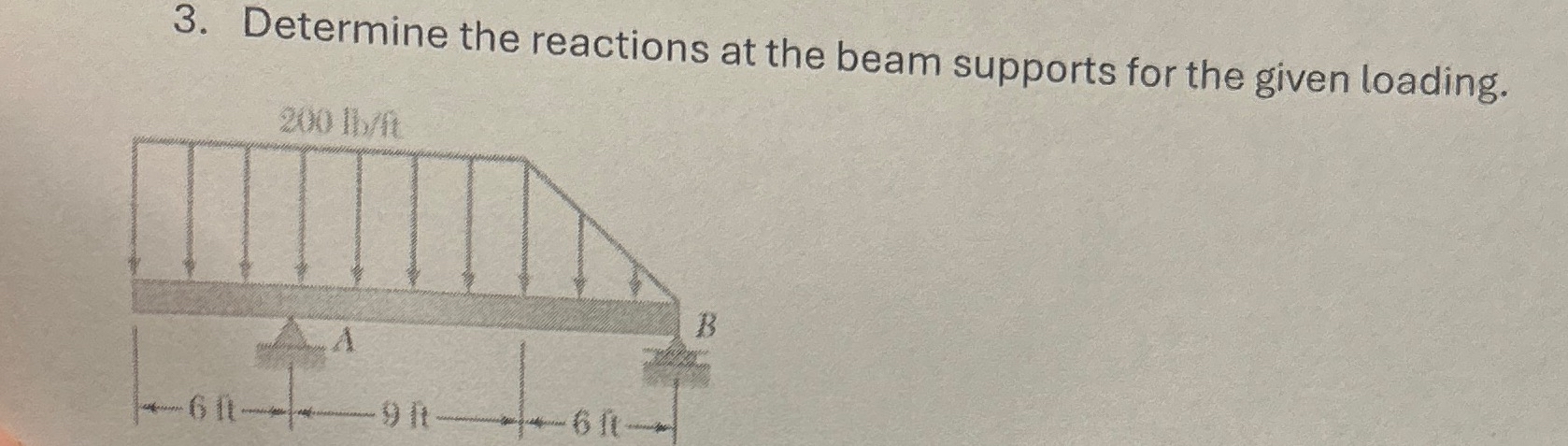 Solved Determine the reactions at the beam supports for the | Chegg.com