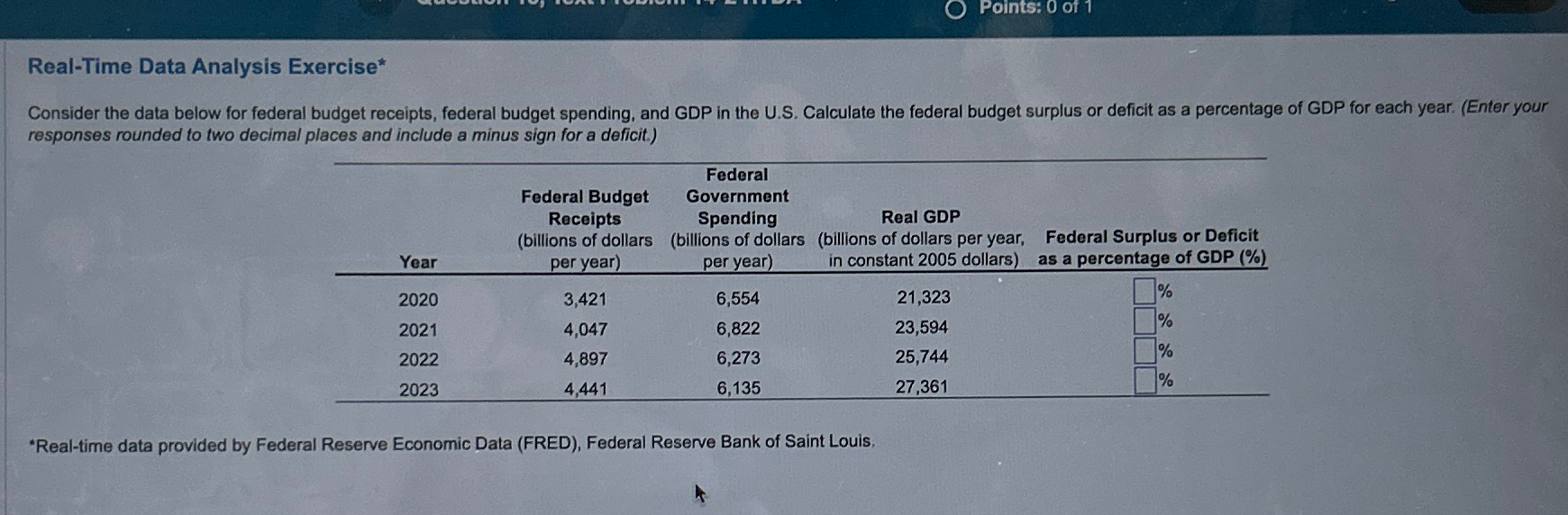 Solved Real-Time Data Analysis Exercise*Consider the data | Chegg.com