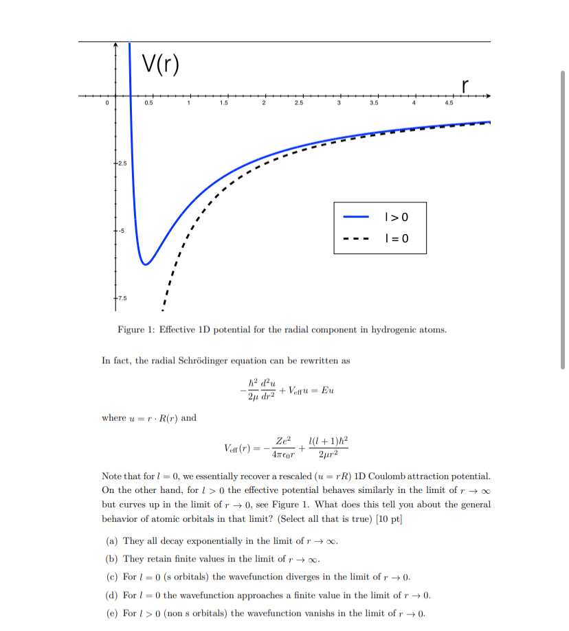 Solved 1Figure 1: Effective 1D potential for the radial | Chegg.com
