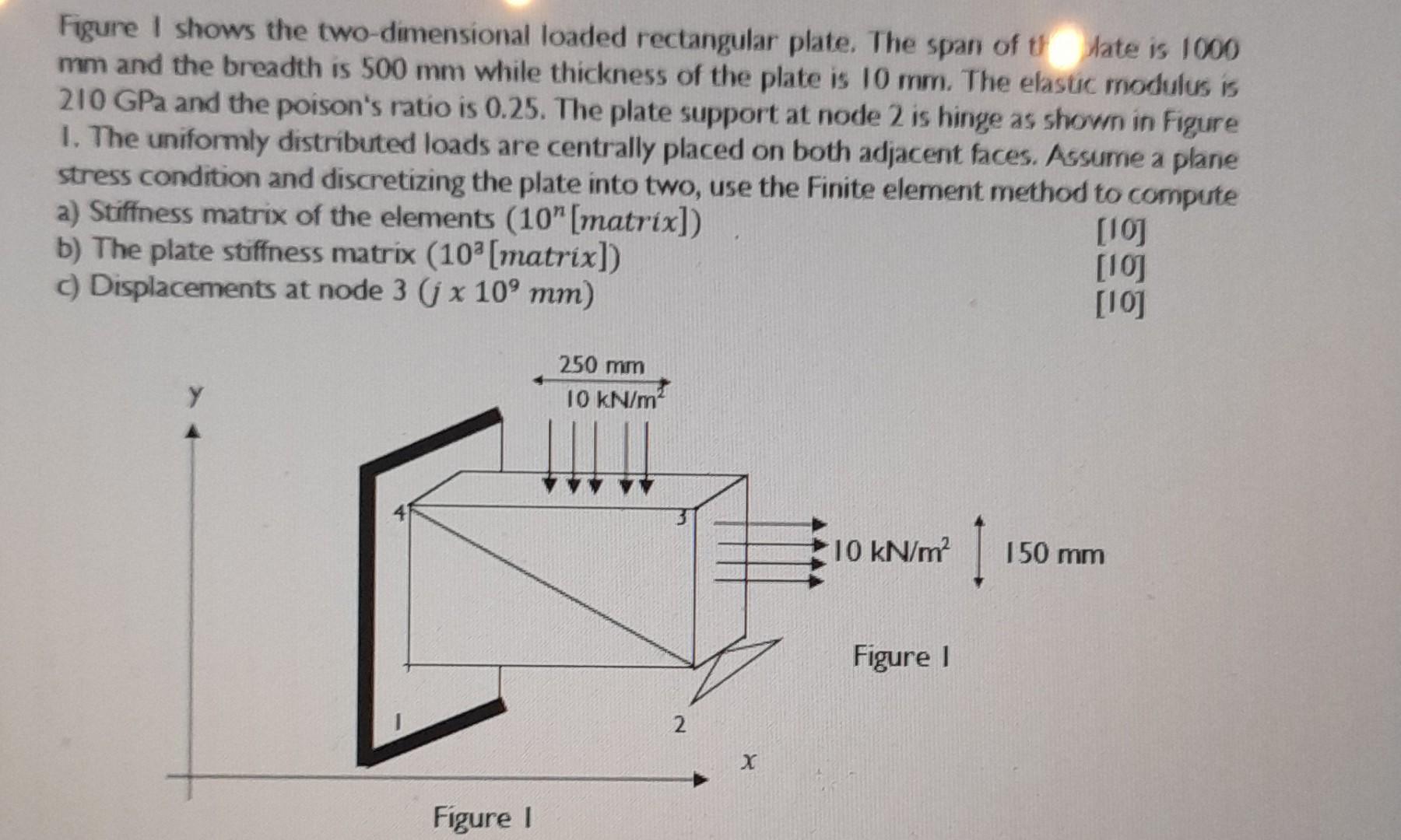 Solved Figure I shows the two-dimensional loaded rectangular | Chegg.com
