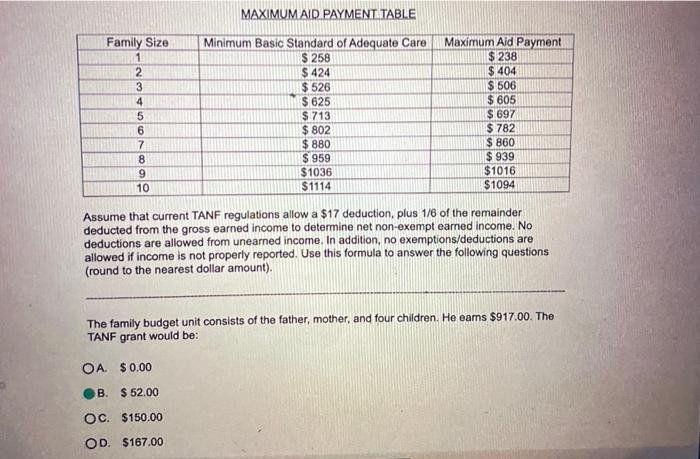 Solved MAXIMUM AID PAYMENT TABLE Family Size 1 2 3 4 5 6 7 8 | Chegg.com