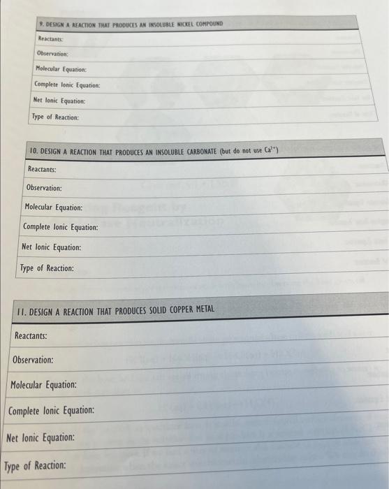 Solved Reactants: Observation: Molecular Equation: Complete | Chegg.com