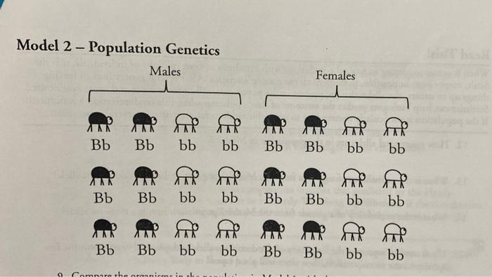 Solved 22. Individuals with the heterozygous genotype (Ss) | Chegg.com