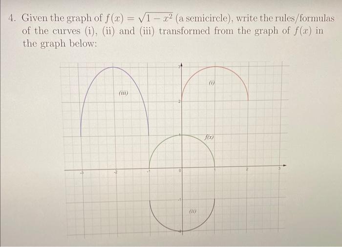 Solved 1. Starting from the graph of the function y=x2 or | Chegg.com