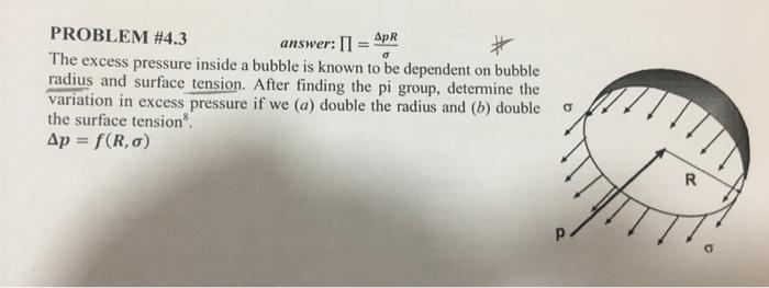 Solved PROBLEM #4.3 answer: I1 = Apr The excess pressure | Chegg.com