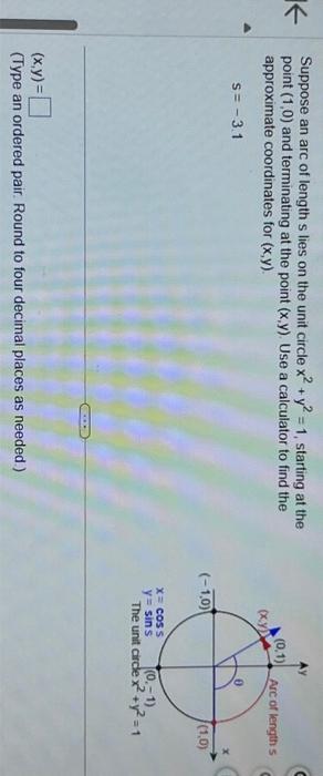 Solved Suppose an arc of length s lies on the unit circle | Chegg.com