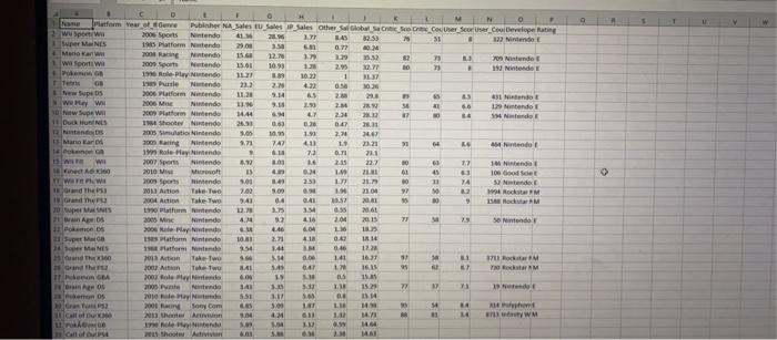 Solved I need two codes one for showing the outliers in a | Chegg.com
