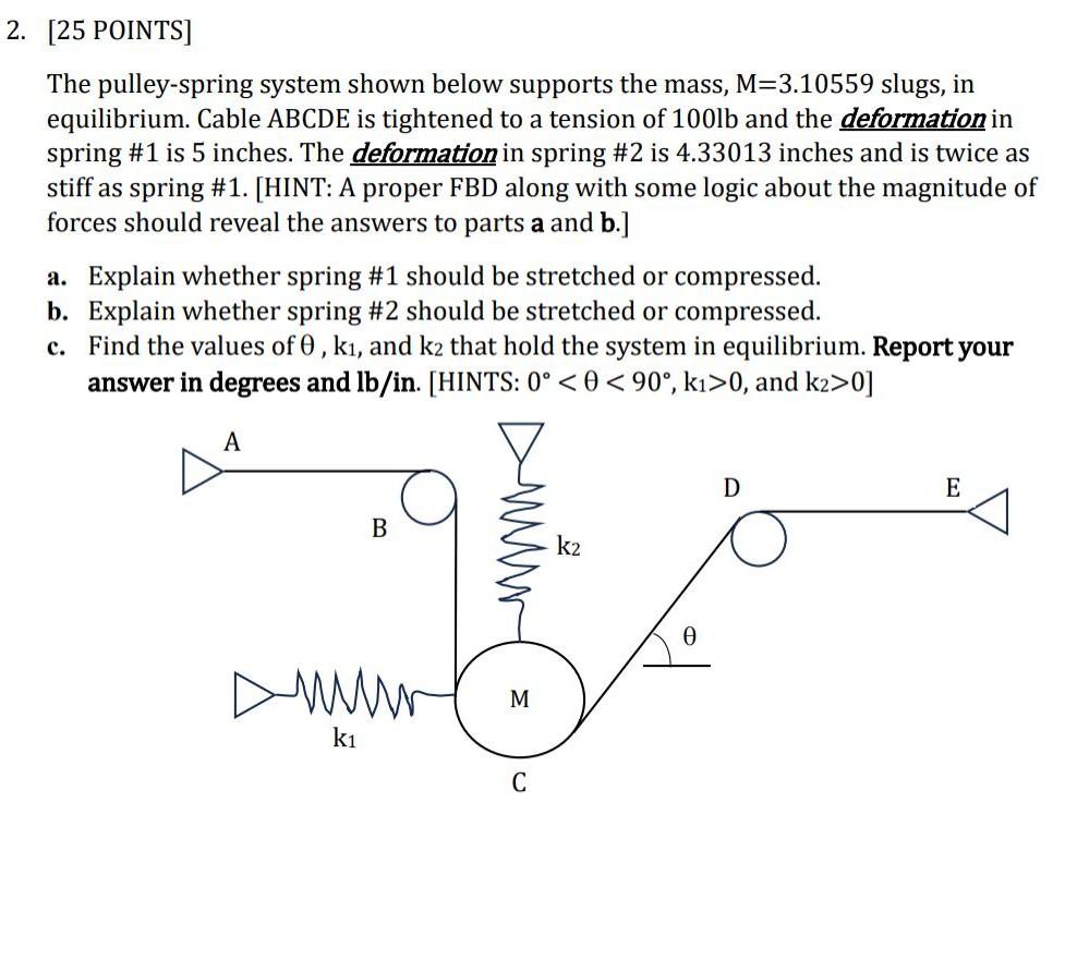 Solved The pulley-spring system shown below supports the | Chegg.com