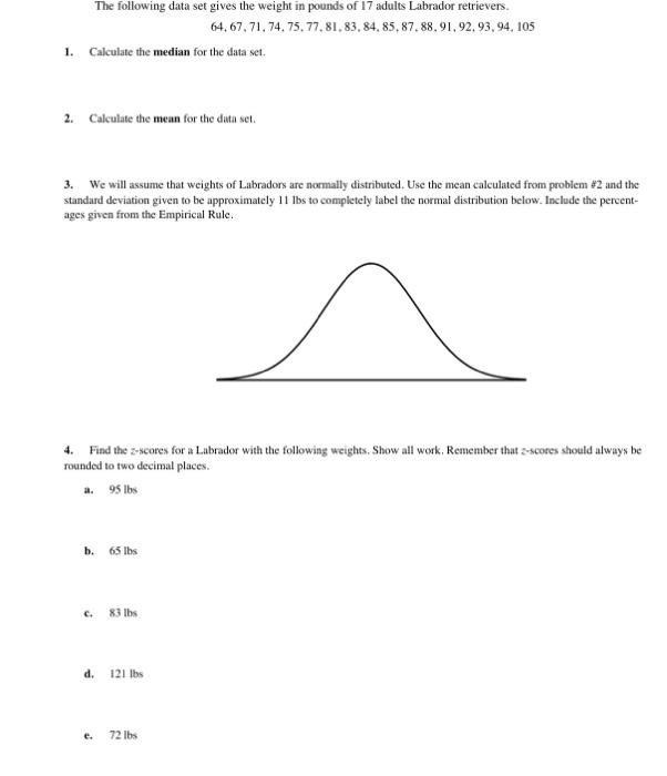 Solved 1. Calculate the median for the data set. 2. | Chegg.com