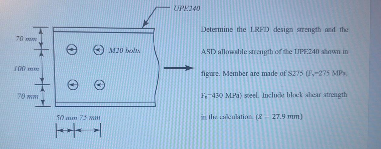 Solved Determine the LRFD design strength and the ASD | Chegg.com