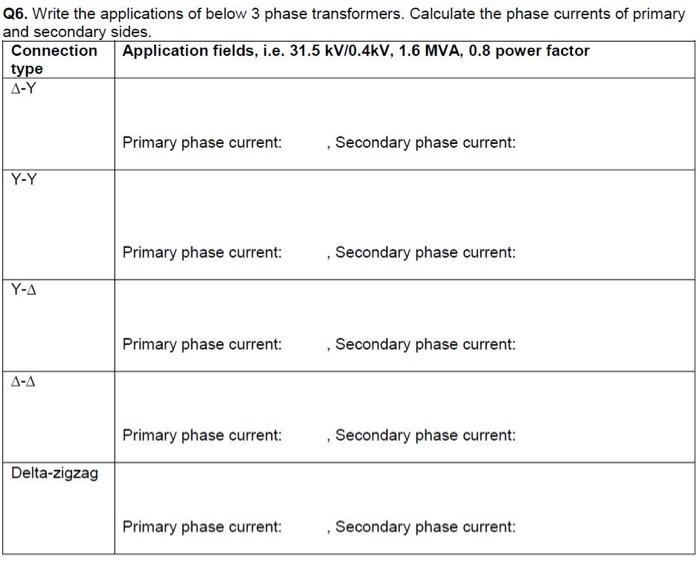 Solved Q6. Write the applications of below 3 phase | Chegg.com