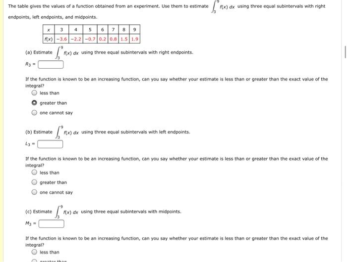 Solved f(x) dx using three equal subintervals with right The | Chegg.com