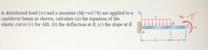 Solved A distributed load (w) and a moment (Mc=wL2/6) are | Chegg.com