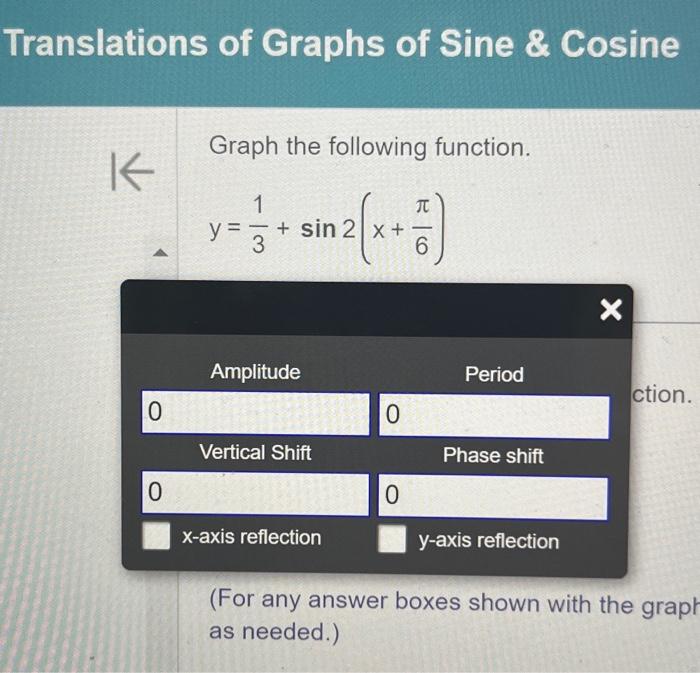 Solved Translations of Graphs of Sine \& Cosine Graph the | Chegg.com