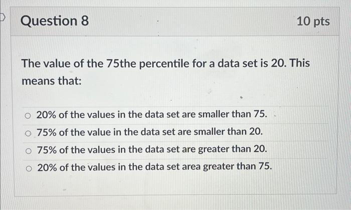 Solved The value of the 75 the percentile for a data set is | Chegg.com