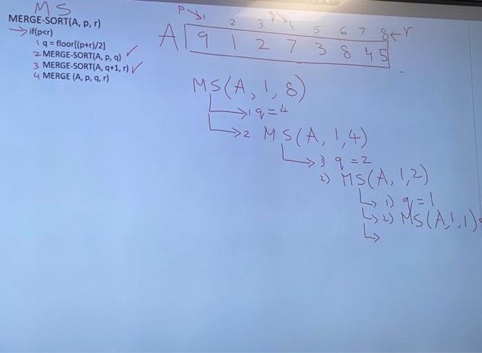MERGE-SORT(A, p,r) → if (p | Chegg.com