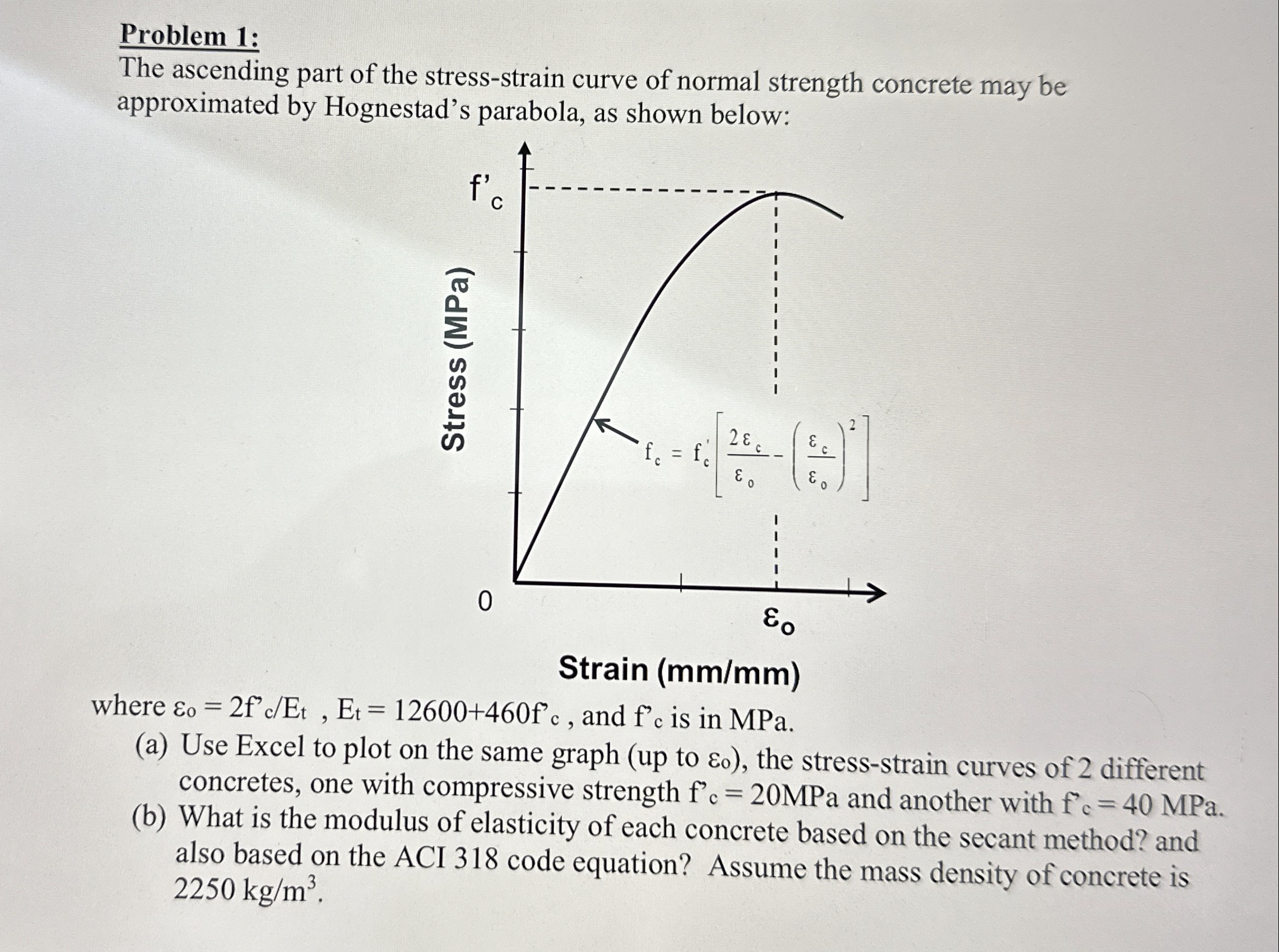 Solved Problem 1:The ascending part of the stress-strain | Chegg.com