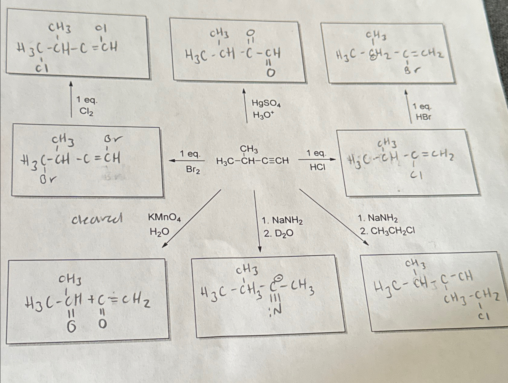 Help please! Im not sure im doing this right | Chegg.com
