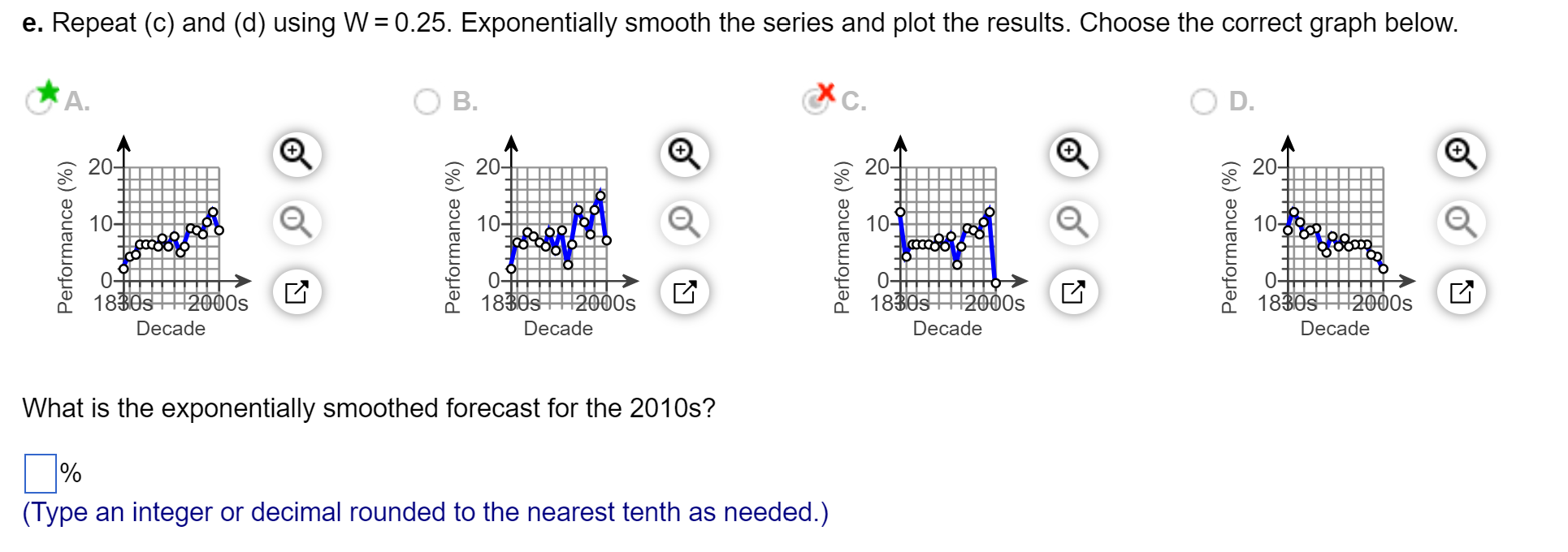 Solved e. ﻿Repeat (c) ﻿and (d) ﻿using W=0.25. ﻿Exponentially | Chegg.com