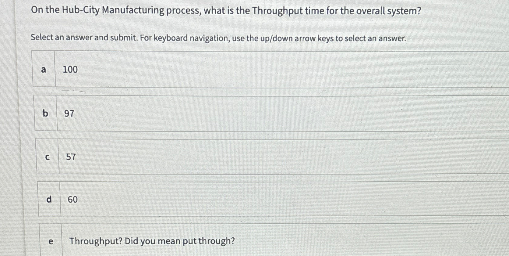 Solved On the Hub-City Manufacturing process, what is the | Chegg.com