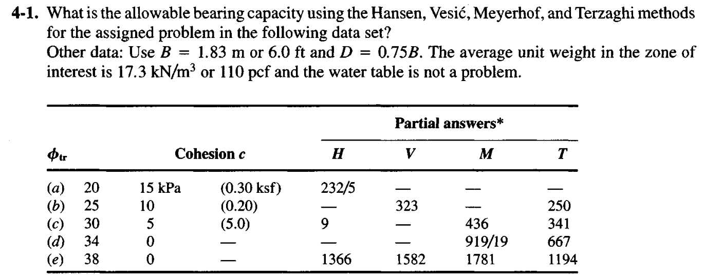 Solved Please answer part a only. Solve the whole row a.4-1. | Chegg.com