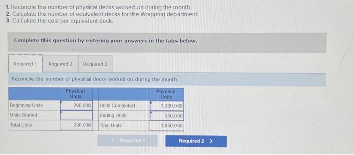 Solved Required informotion SB (Algo) Calculating Physical | Chegg.com