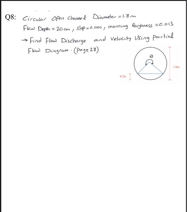 Solved Q8: Circular Open Channel Diameter = 1.8m Flow Depth | Chegg.com