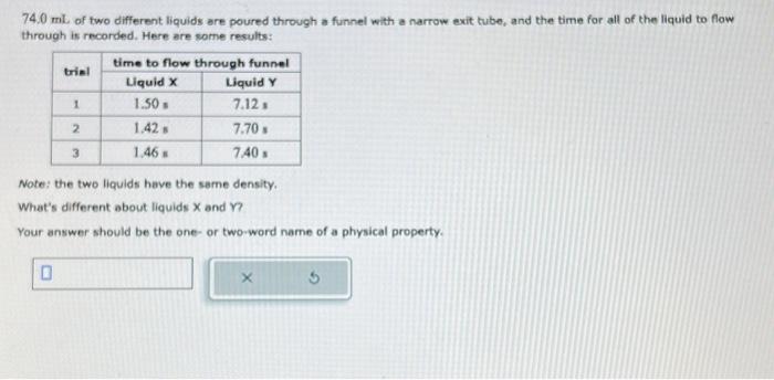 Solved 74.0 mL of two different liquids are poured through a | Chegg.com