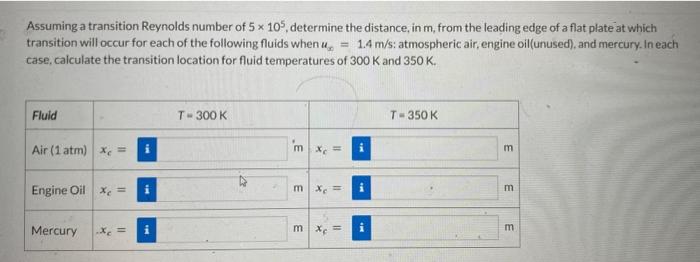 Solved Assuming a transition Reynolds number of 5×105, | Chegg.com