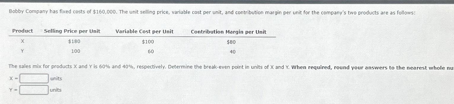 Solved Bobby Company has fixed costs of $160,000. ﻿The unit | Chegg.com