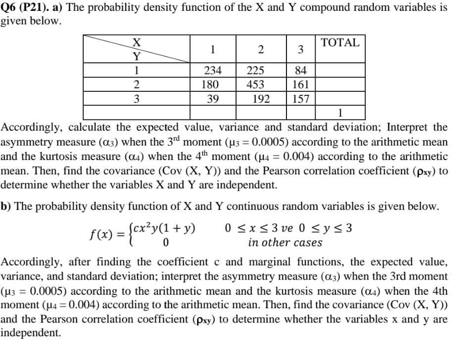 Solved Q6 (P21). a) The probability density function of the | Chegg.com
