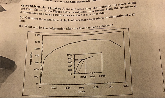 Solved AM MOHAMMAD IBI Quostion 4: (4 pts) A bar of natool | Chegg.com