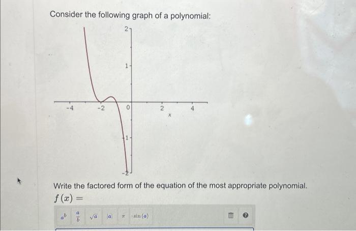 Solved Consider the following graph of a polynomial: Write | Chegg.com