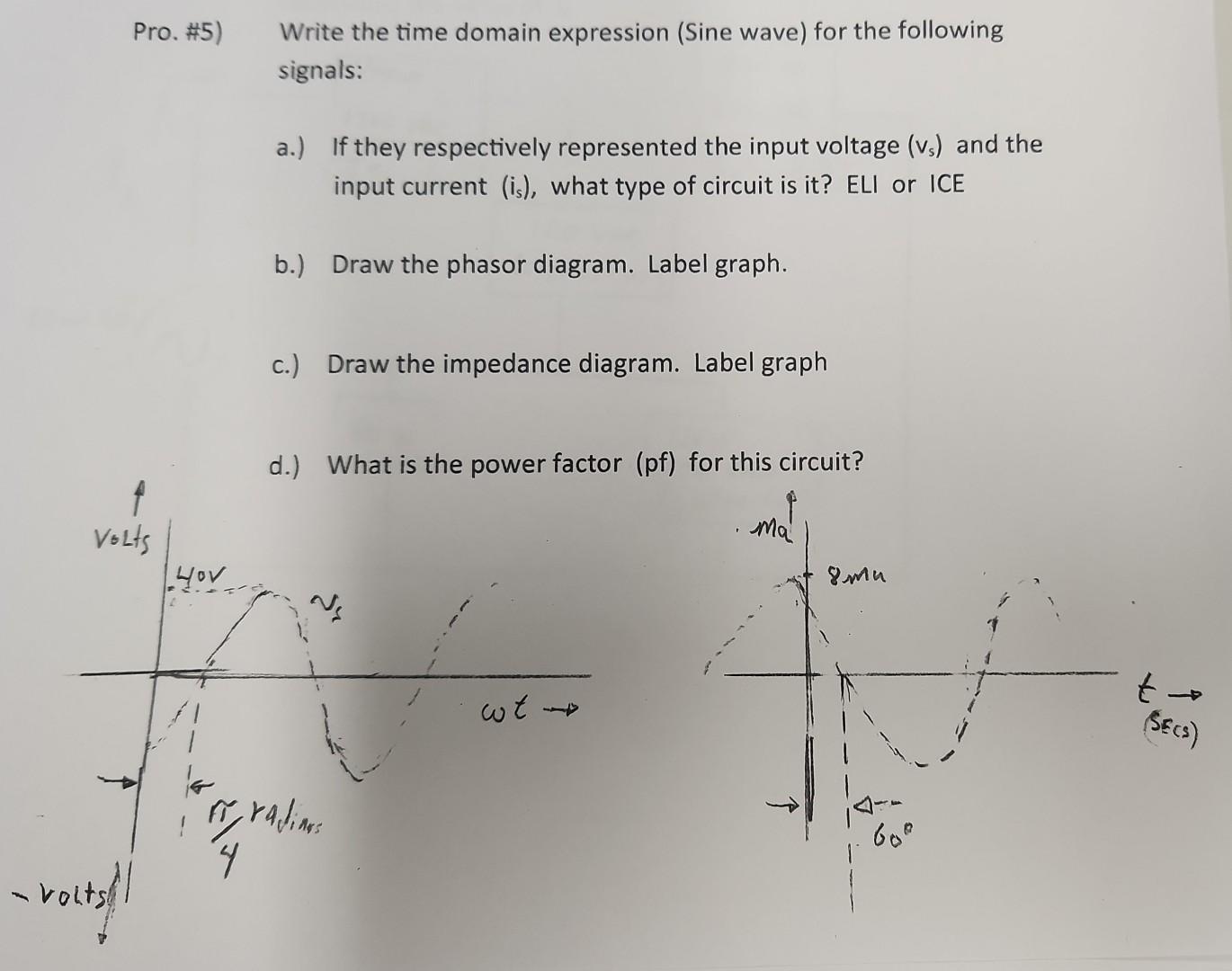 Solved Write the time domain expression (Sine wave) for the | Chegg.com