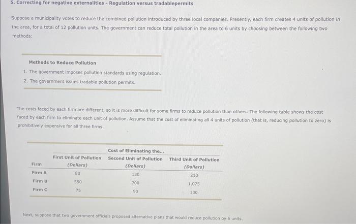 [Solved]: 5. Correcting for negative externalities - Regula