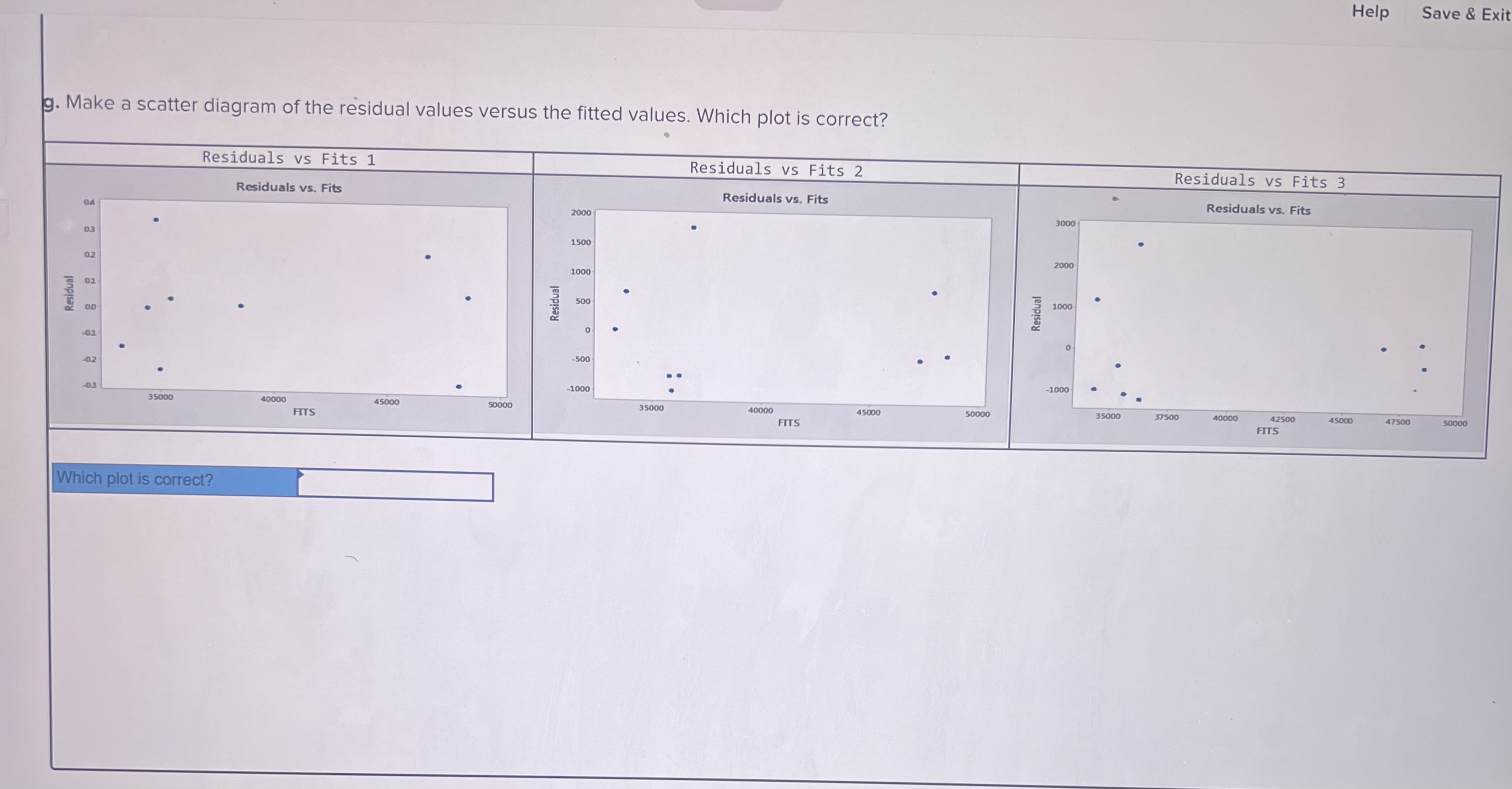 Solved n Assignb. ﻿Which variable is the "dependent" | Chegg.com