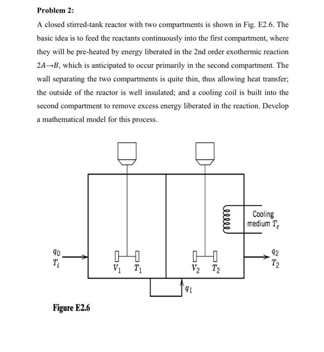 Solved Problem 1: Two tanks are connected together in the | Chegg.com