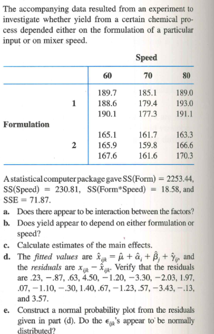 Solved The accompanying data resulted from an experiment | Chegg.com