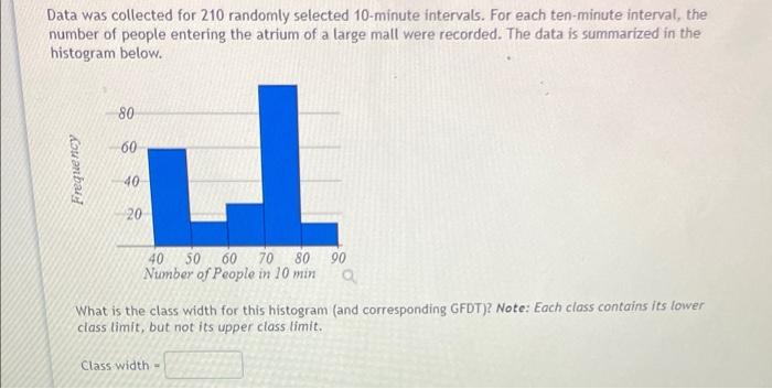 Solved Data was collected for 210 randomly selected | Chegg.com