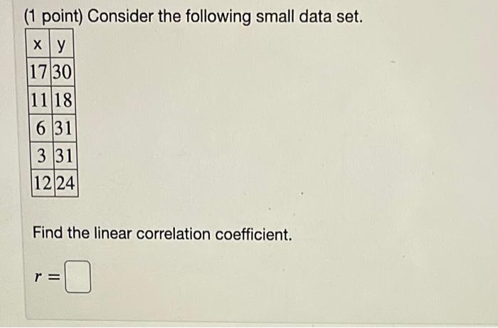 Solved (1 point) Consider the following small data set. Find | Chegg.com