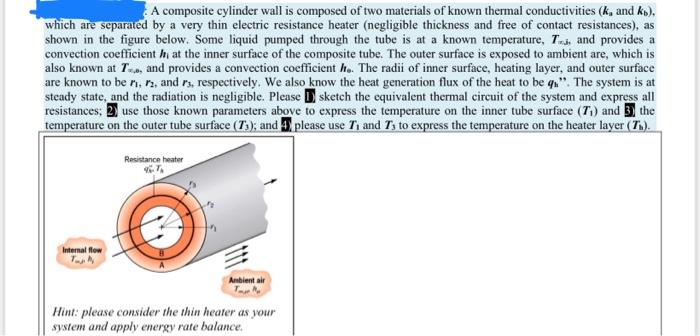 Solved A composite cylinder wall is composed of two | Chegg.com