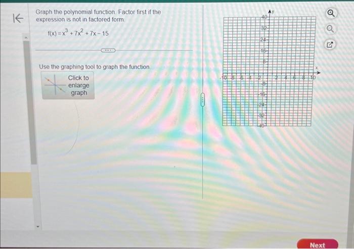 Solved Graph the polynomial function. Factor first if the | Chegg.com